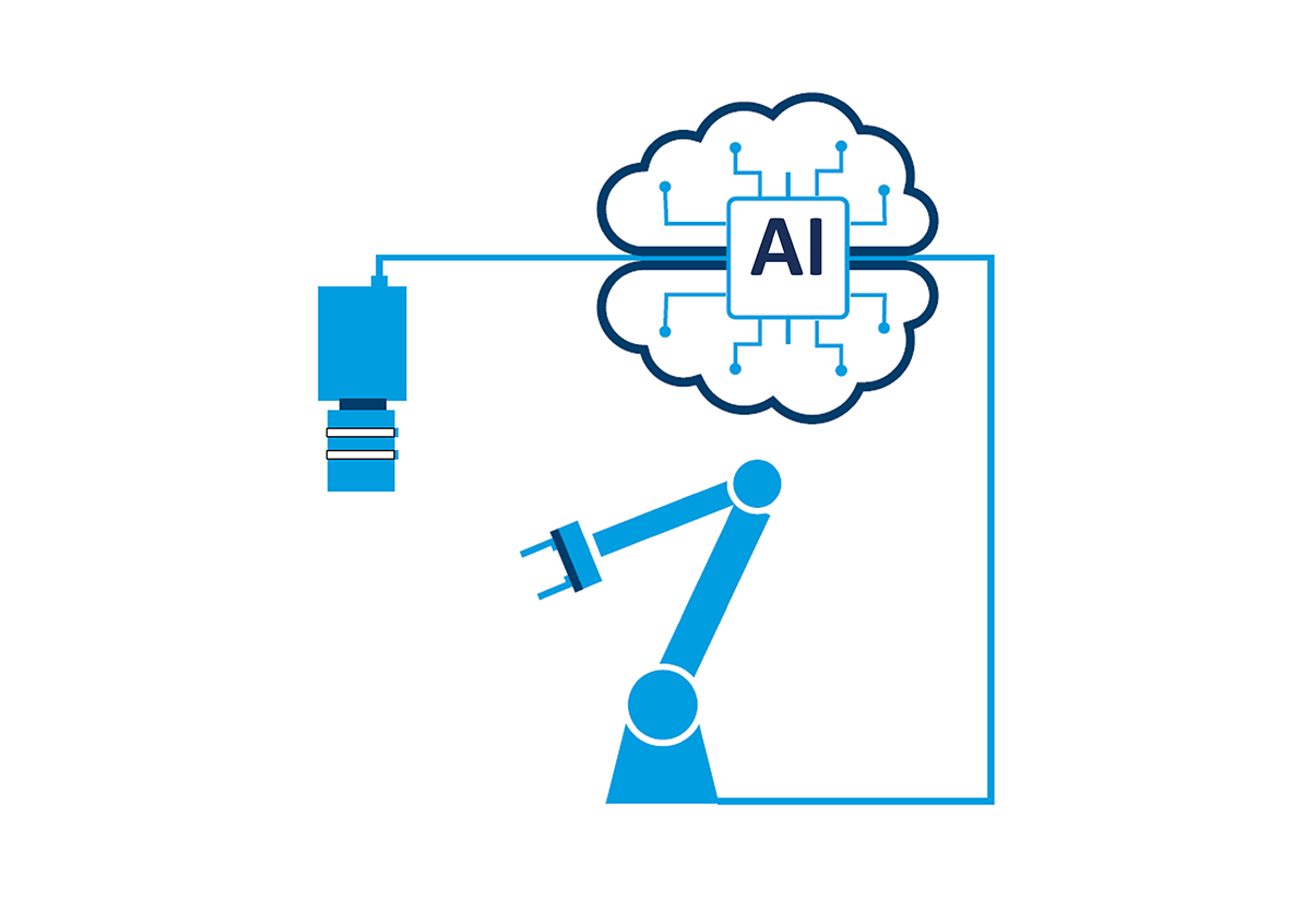 Komplettieren Sie Ihre Automatisierung mit unserem Industrieroboter Zubehör